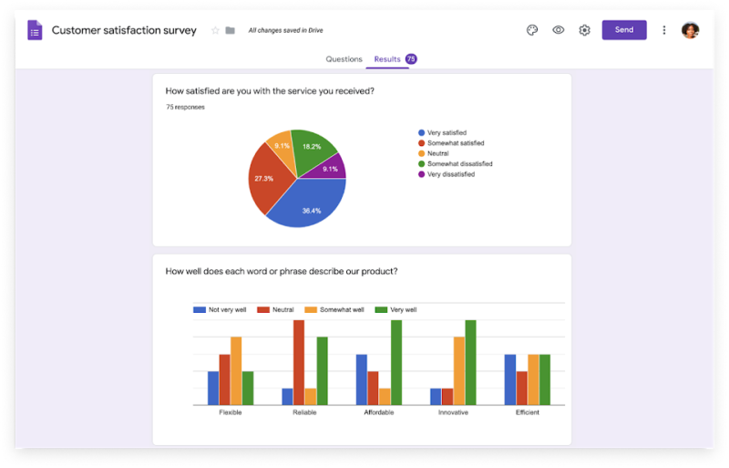 Google Forms - Geosoft Cloud
